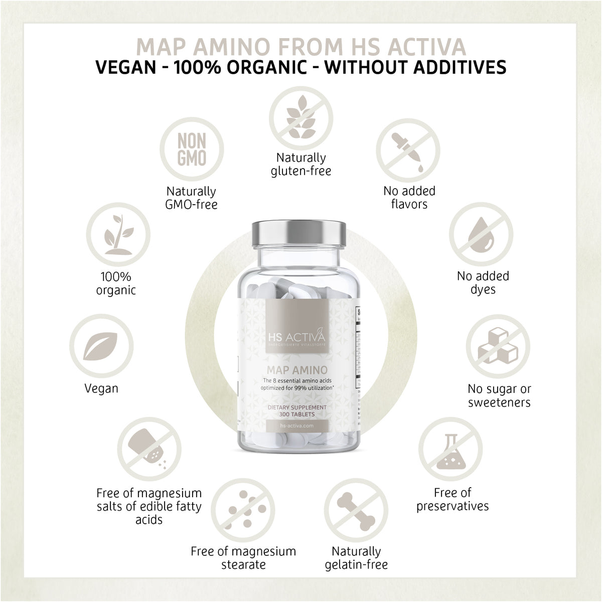 MAP amino | Master Amino Acid Pattern | 8 essential amino acids in per